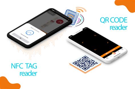 Find Me QR Codes And NFC Scanner React Native Application Code Market