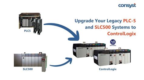 Upgrade Legacy Control Systems Embrace The Power Of Controllogix