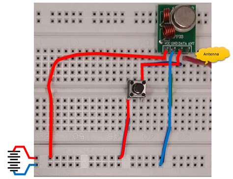 Arduino Arduino Uno R ShareTechnote