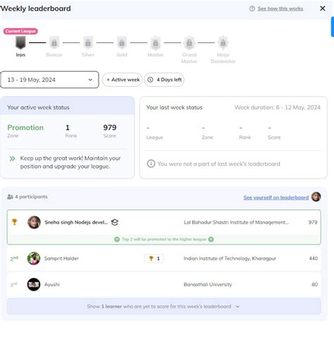 Sneha Singh On Linkedin Newbeginnings Careergrowth Grateful