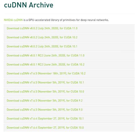 Cara Install Tensorflow GPU Di Ubuntu 20 04