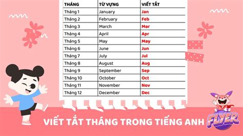 Các Tháng Trong Tiếng Anh Cách đọc Viết Mẹo Ghi Nhớ Siêu Dễ