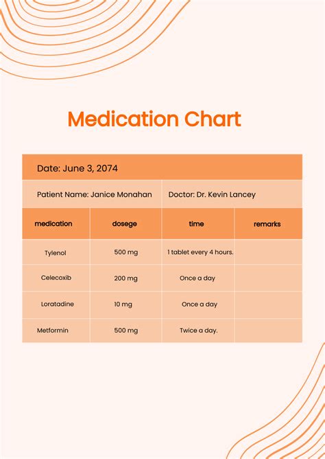 Free Medical Assistant Chart Prep Checklist Template to Edit Online