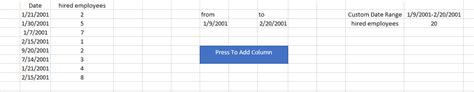 Dynamic Custom Dates Column Microsoft Fabric Community