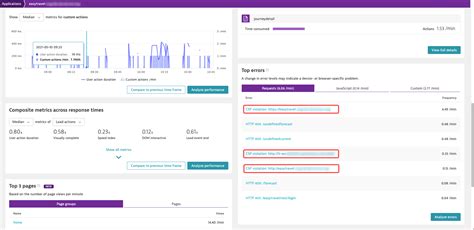 Detect Potential Frontend Attacks That Cause Csp Violations