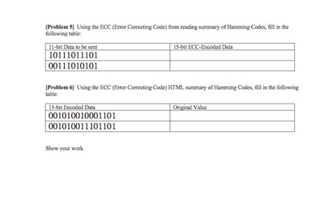 Solved Problem Using The Ecc Error Correcting Code Chegg Com