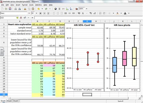 Introduction To Statistics Using Calc Introduction To Statistics Using Calc