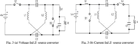 figure 3 from simulation of spwm based z source inverter semantic scholar