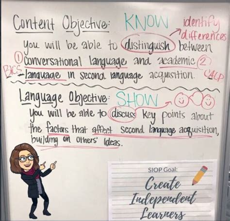 English Language Learners Artofit