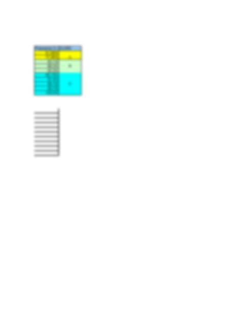 Solution Classification Abc Corrigé Studypool