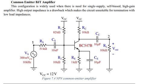 Solved PROCEDURE Build The Common Emitter CE Amplifier Chegg