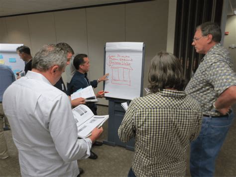 A Decade In SAFe Adaptation Benefits Of SAFe Scaled Agile