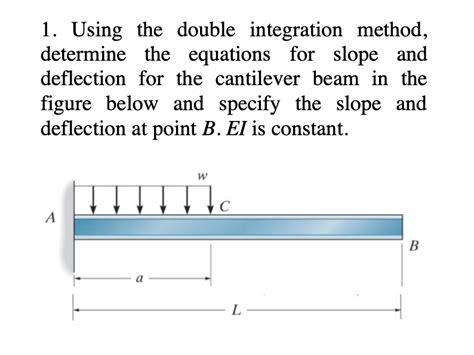 solved using the double integration method determine the