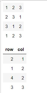 Which Function In R GeeksforGeeks