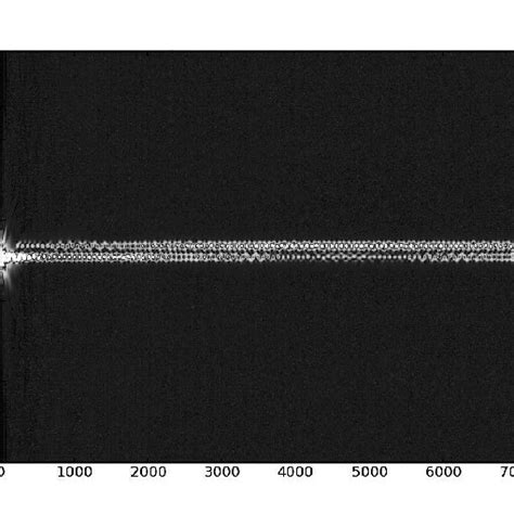 Simulation of coupling between two µm core single mode waveguides Download Scientific Diagram