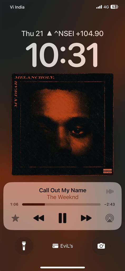 All Time Fav R Theweeknd