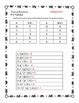 PreCalculus Inverse Functions By Teaching High School Math TpT