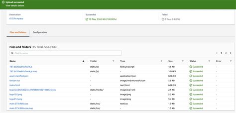 Distribute Static Content With Amazon Cloudfront