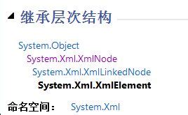 vb net 教程 XML文件操作 vb xml文件 appendnewelement CSDN博客