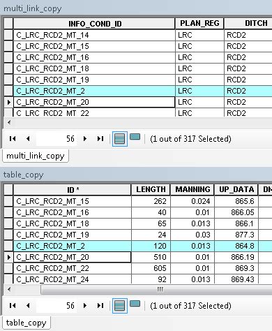 Arcgis Desktop Joining A Dbf Table To A Feature Class In A Personal Geodatabase Only Matches