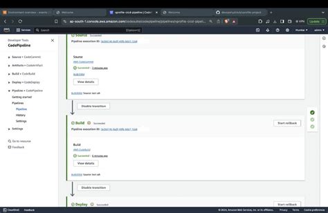 Saurabh Dave On Linkedin Aws Elasticbeanstalk Github Codecommit Cloudcomputing Devops