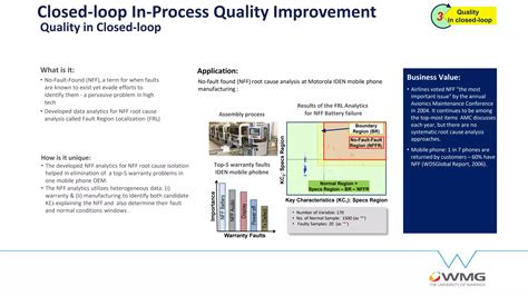 Deep Learning Enhanced Digital Twin For Closed Loop In Process Quality Improvement Ppt