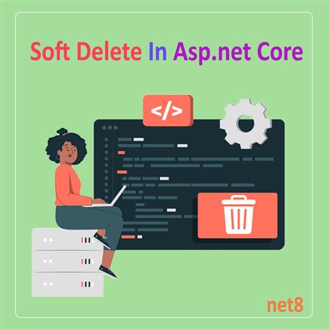 codecell ir on linkedin aspnetcore netcore dotnetcore efcore