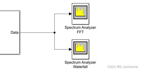simulink仿真代码之step（）函数的使用 simulink step csdn博客