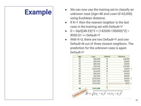 Classification Based Machine Learning Algorithms Pdf