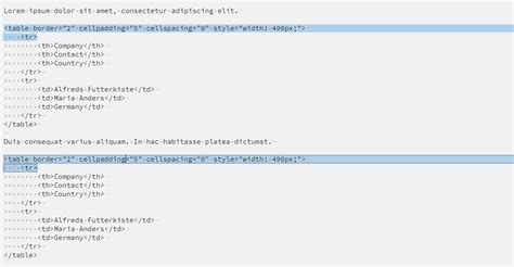 Regex How To Remove A Specific Html Tag And Its Content Stack