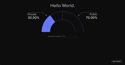 hello world codesandbox