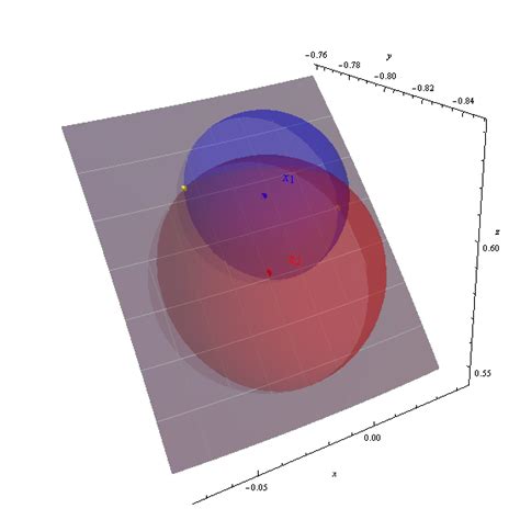 Point Calculating Intersection Of Two Circles Geographic Information Systems Stack Exchange