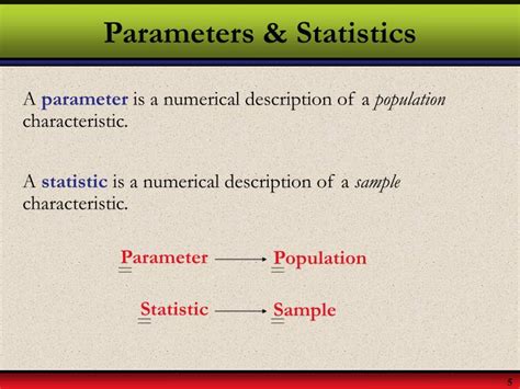 Ppt Introduction To Statistics Powerpoint Presentation Id6014677