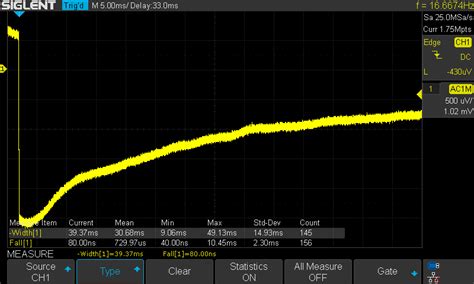 Siglent SDS 1202X-E Review on YouTube - Page 1