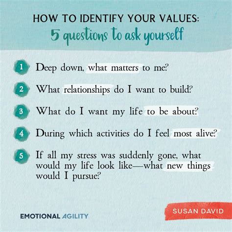 We Hear A Lot About Having The “right” Values Or The Wrong Ones But