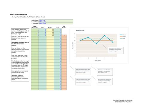 Chart Excel Template