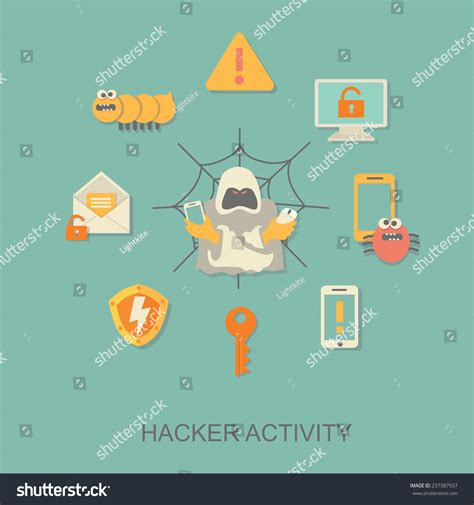 Hacker Activity Computer Viruses Concept Stock Illustration 237387937