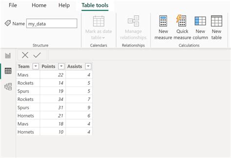 Power BI How To Remove Total Row From Table