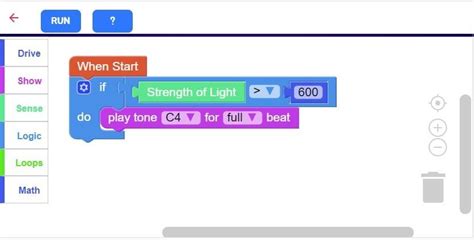 Conditional Program Download Scientific Diagram