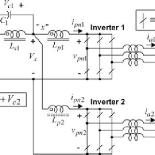 Parallel Operation Of The VSI Download Scientific Diagram