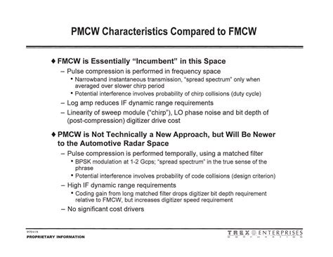 Interference From Mimo Pmcw Radar Pdf