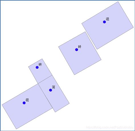 Arcgis空间连接（一）：如何将一个要素的属性连接给与其相交的要素arcgis相交没有其中一个的属性 Csdn博客