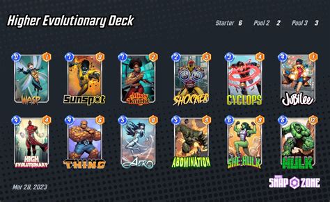 Higher Evolutionary Deck Decks Marvel Snap Zone