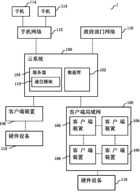 Epidemic Situation Monitoring Method Eureka Patsnap