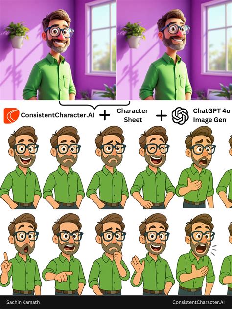 Consistent Character AI + ChatGPT 4o → Unlimited Visuals for… | Sachin Kamath↗️ | 15 comments