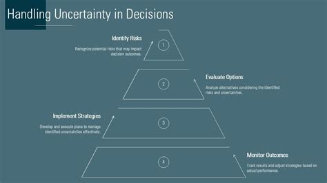 Decision Workflow Ppt Summary Acp Ppt Slide