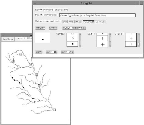 Brushing On Spatial Lags Linked To A Correlation Tour In Xgobi The Top