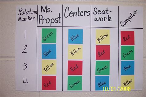 Small Group Schedule Center Rotation Charts Center Rotations
