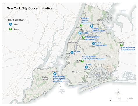 City Soccer Initiative Mayors Fund