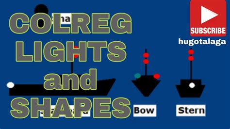 Colregs Lights And Shapes Colregs Lightsshapes Lesson Pdf Pdf